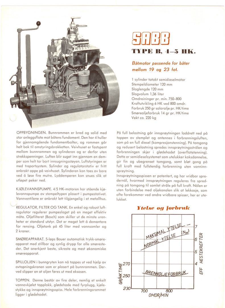 SABB type B 4-5 HK semi-diesel - Member's Gallery - Canal World