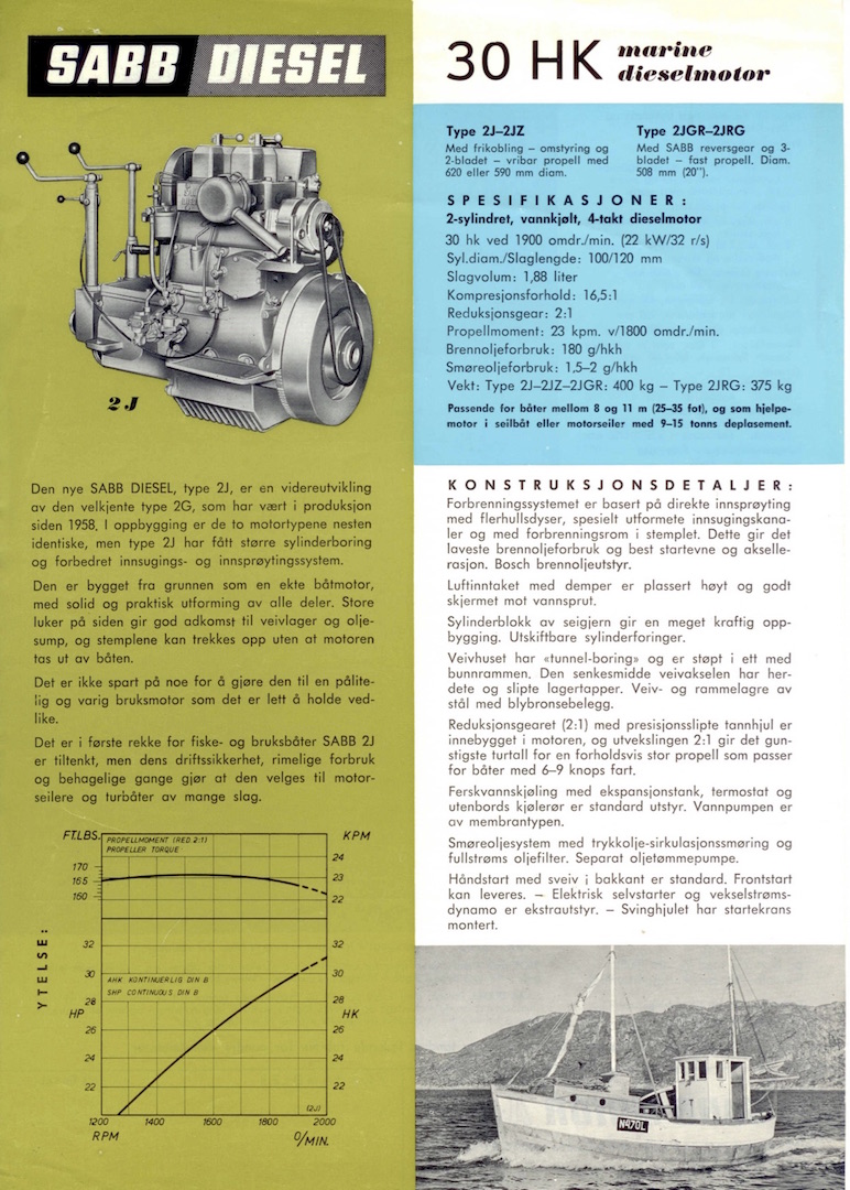 SABB 30 HK - Member's Gallery - Canal World