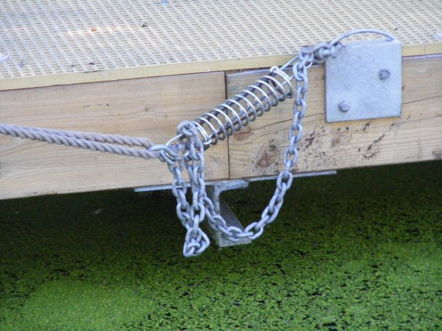 Mooring springs-How do you use and what benefits? - General Boating ...