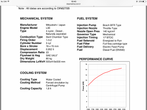 Enfield outdrive info - Page 2 - Boat Building & Maintenance - Canal World