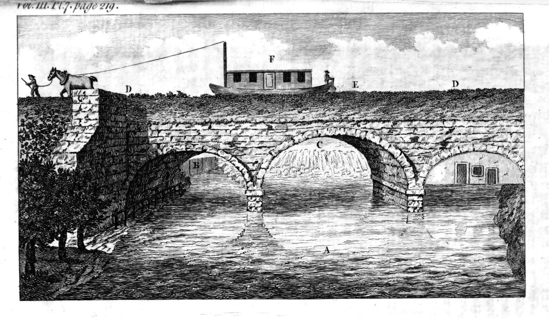 Ronald Moore, artist - History & Heritage - Canal World