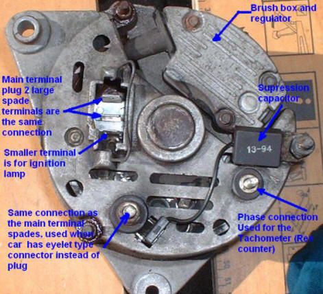 Boat hierarchy - New to Boating? - Canal World