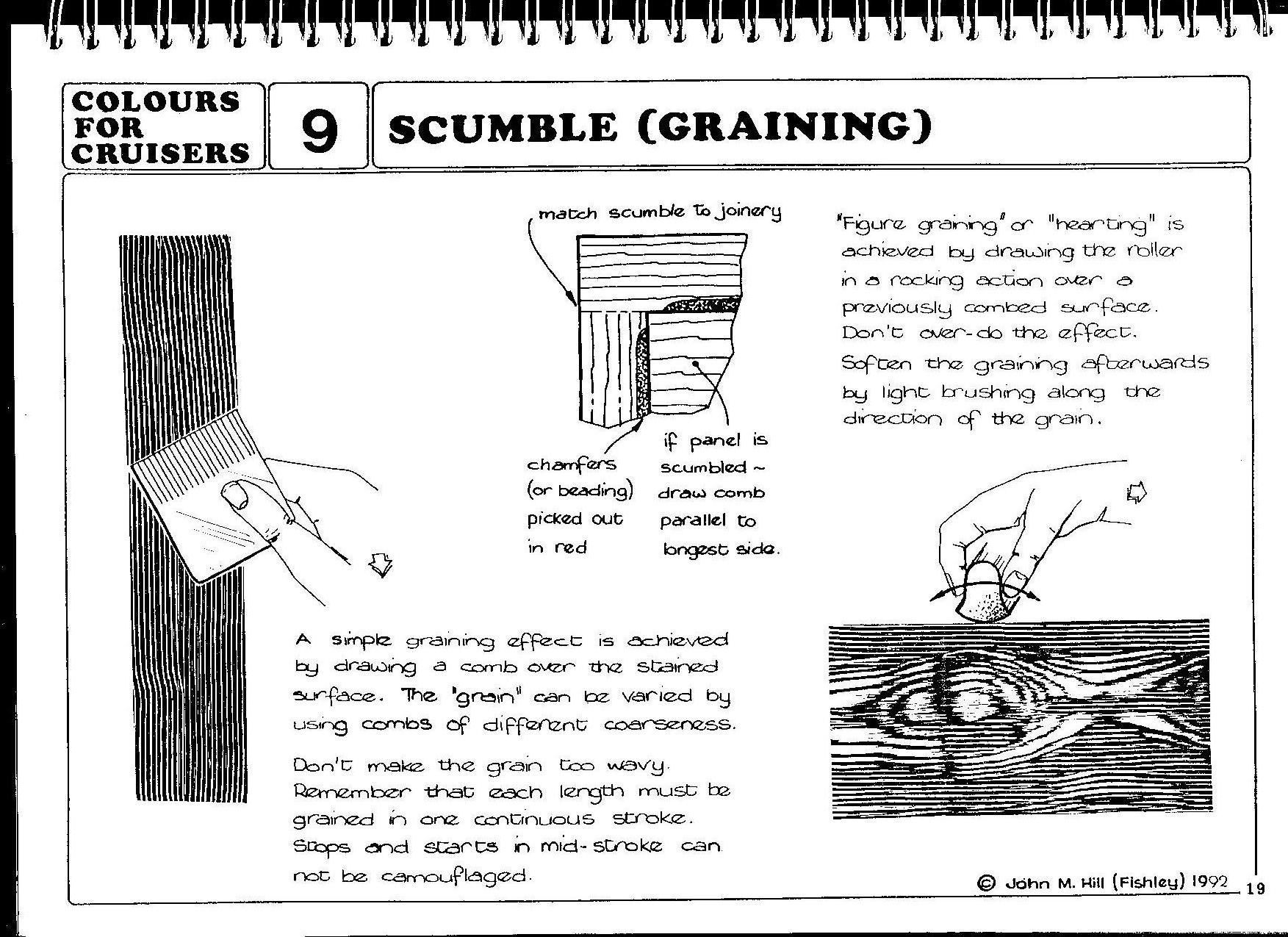 Scumbling - Boat Building & Maintenance - Canal World