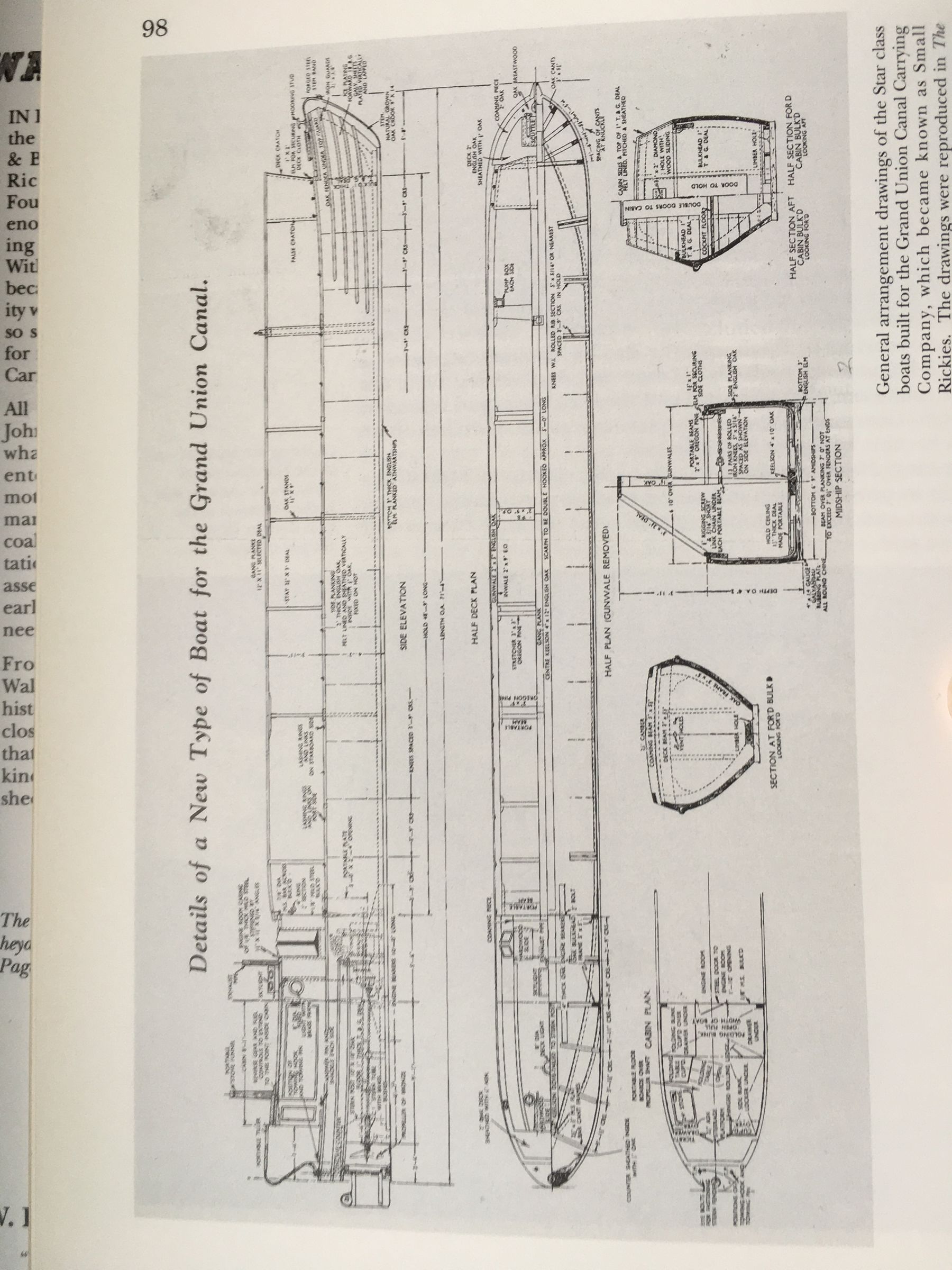 Model historic working boat - History & Heritage - Canal World
