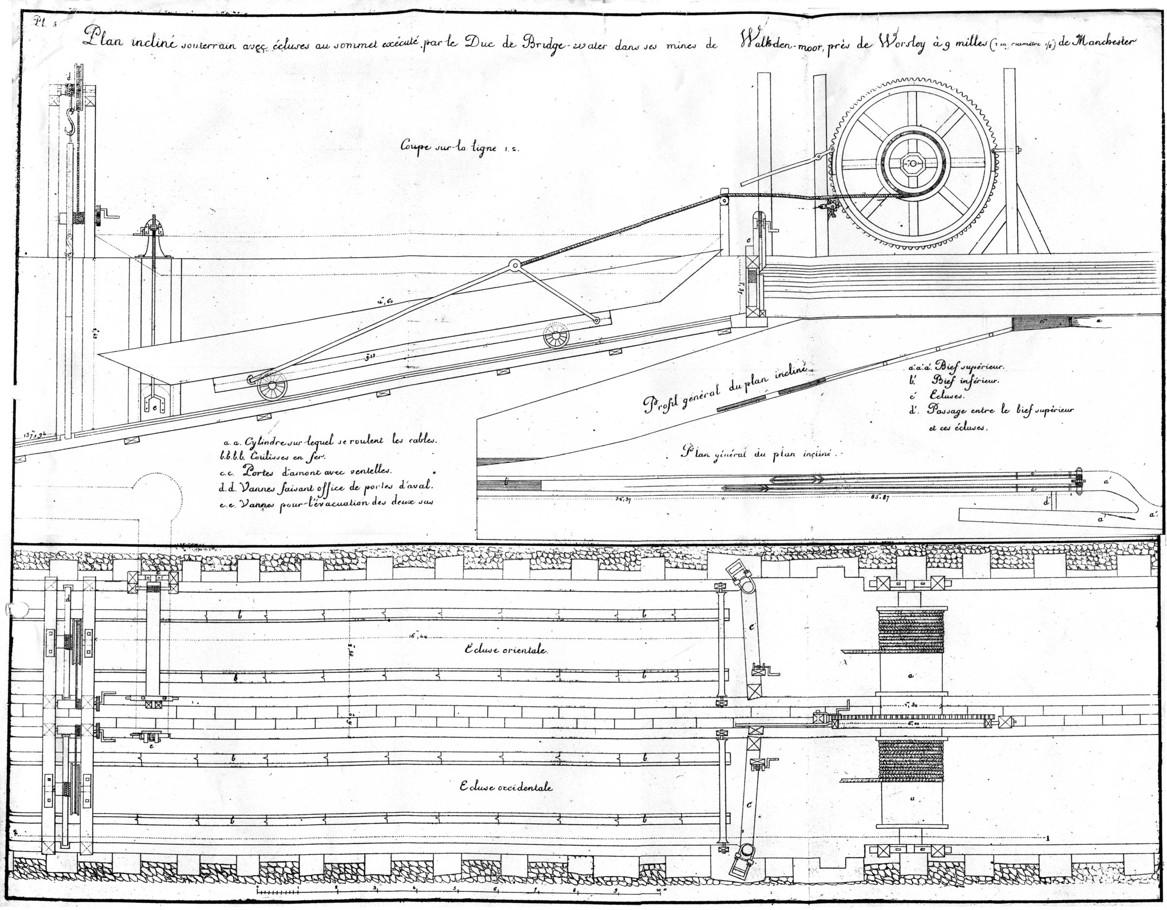 Martin Zero - History & Heritage - Canal World