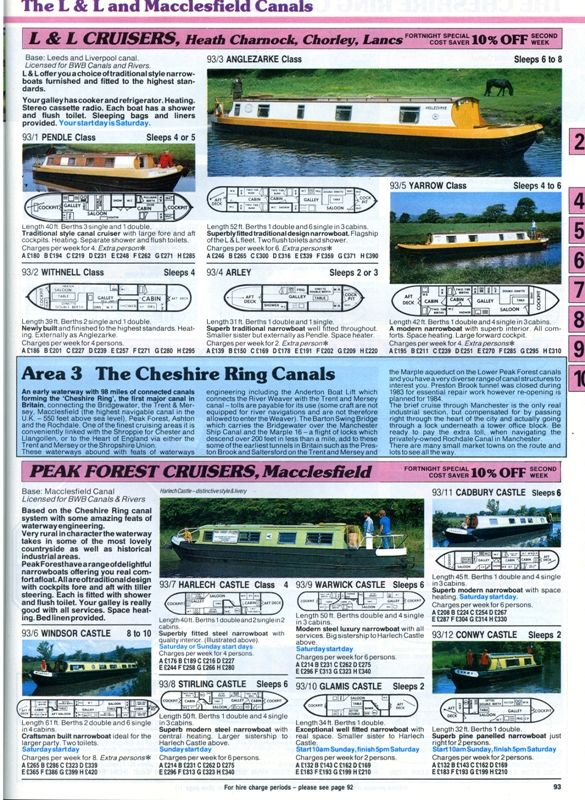 Hoseasons Boating Holidays brochure 1984 - History & Heritage - Canal World