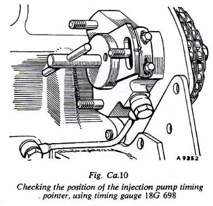 BMC 2.2 Injection Timing - BMC - Canal World
