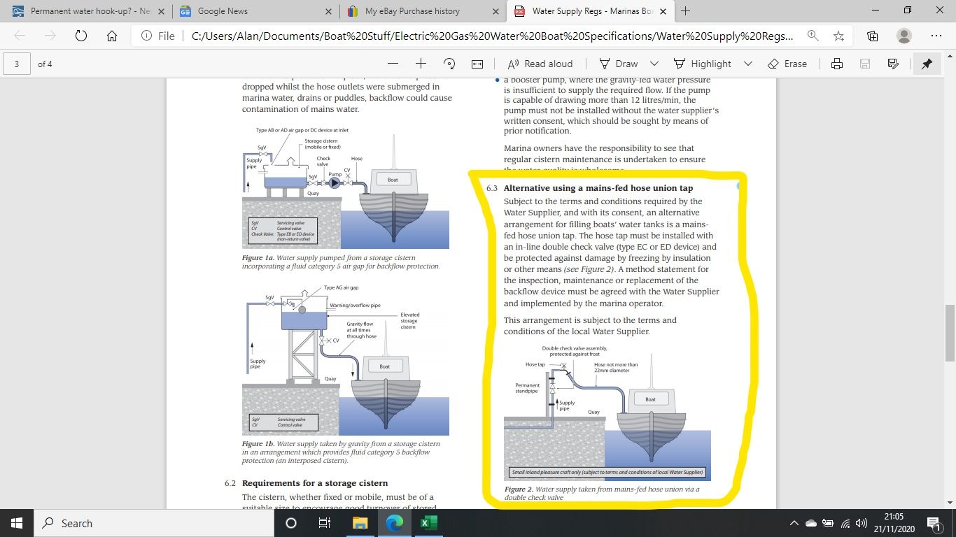 Permanent water hook-up? - Page 2 - New to Boating? - Canal World