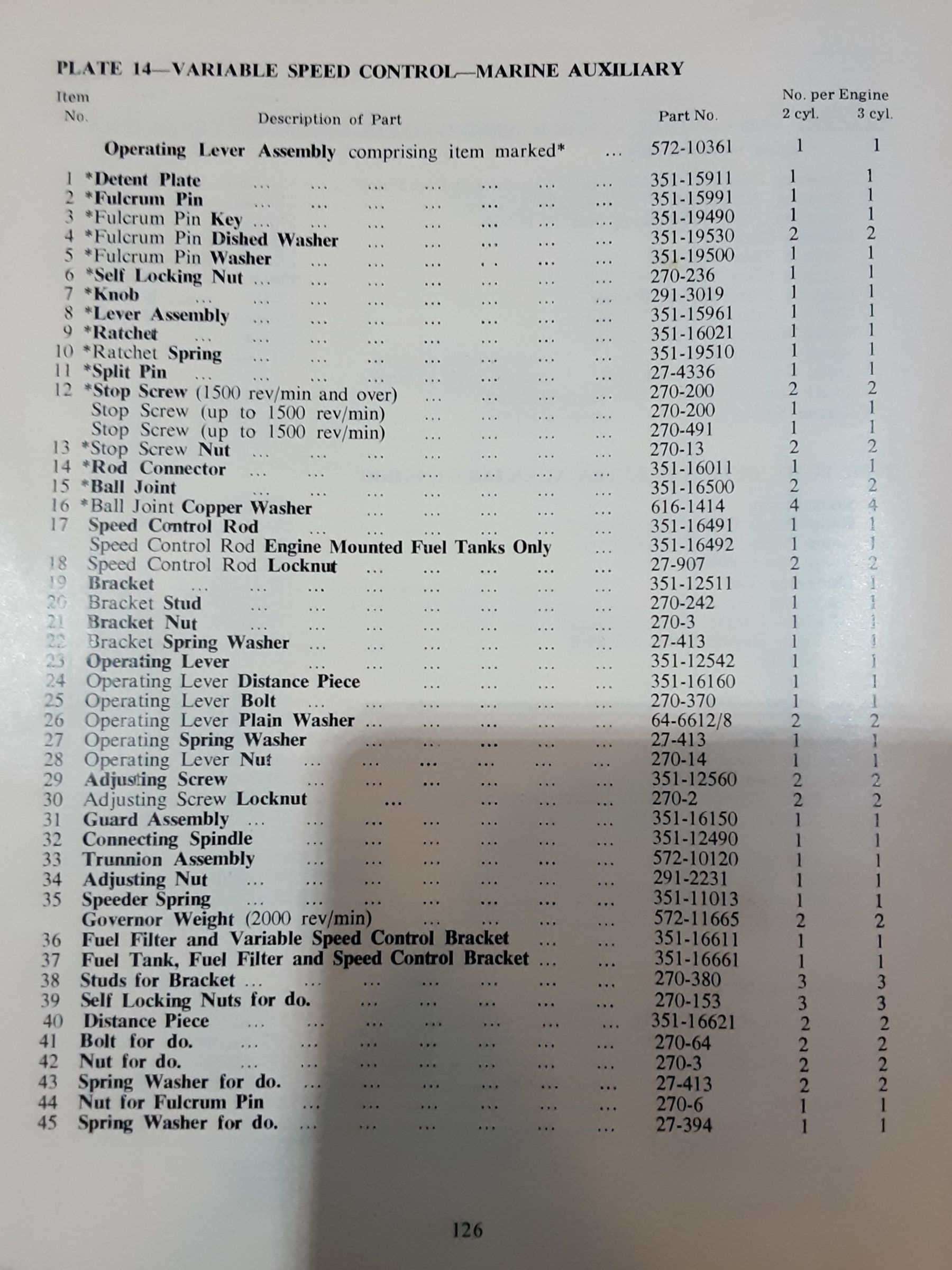 Lister ha2 industrial to marine. - Lister - Canal World