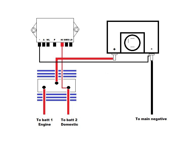 Lister Sr3 - Boat Building & Maintenance - Canal World