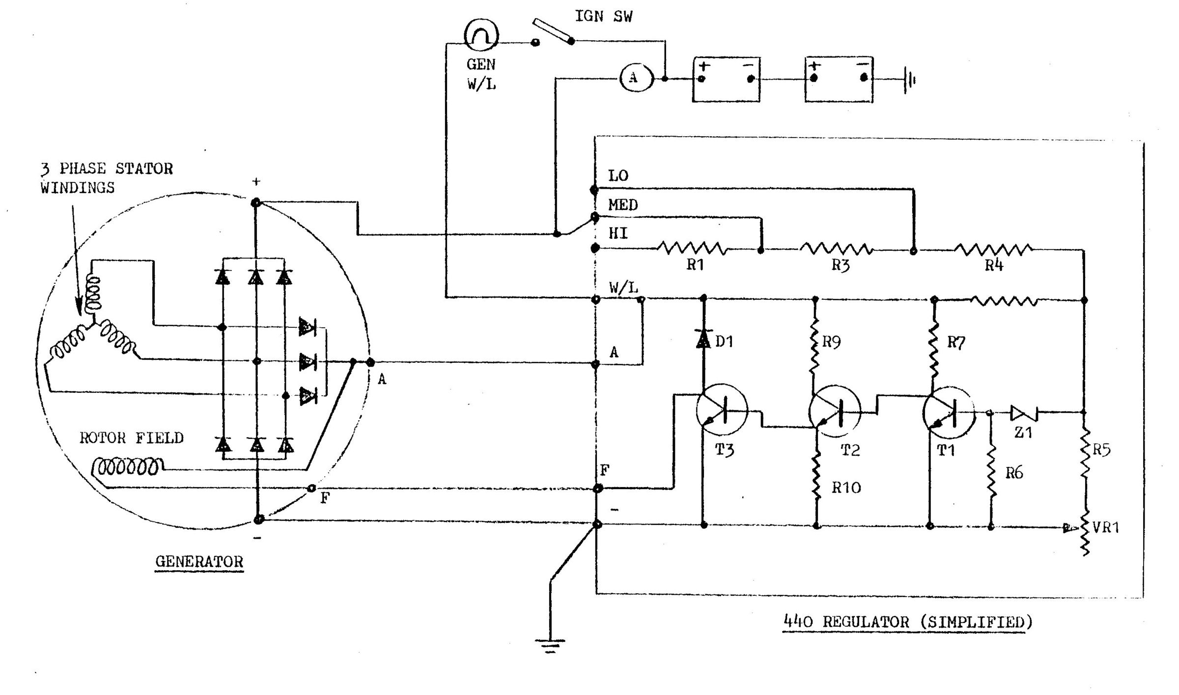 Lister Sr3 - Boat Building & Maintenance - Canal World