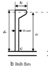 Foundry marking identification. - History & Heritage - Canal World