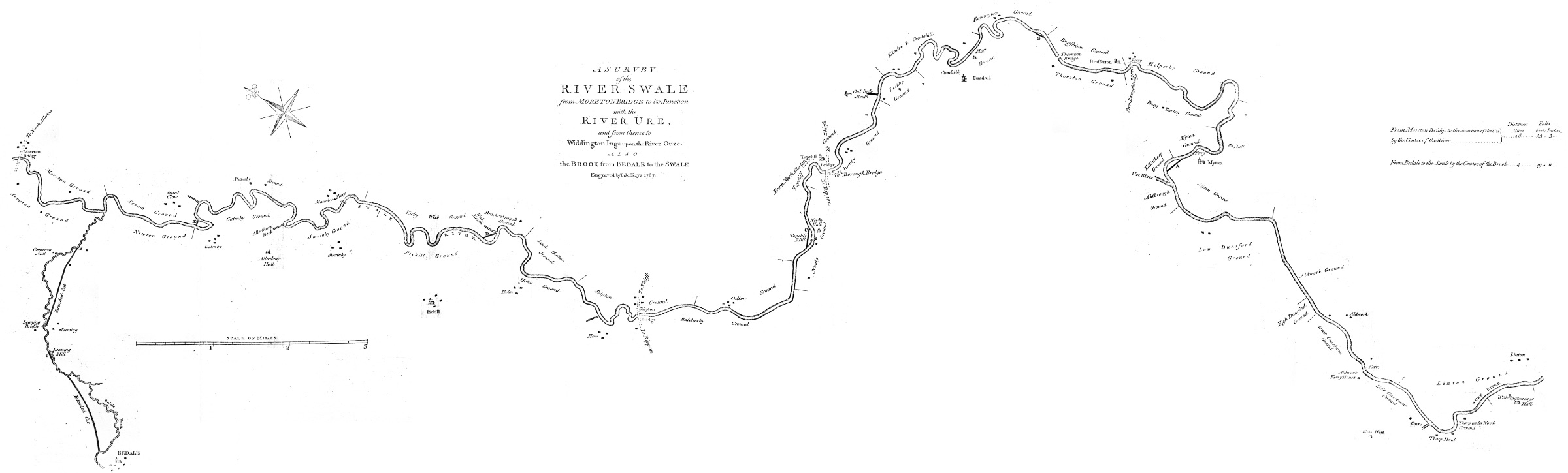 River Swale - History & Heritage - Canal World