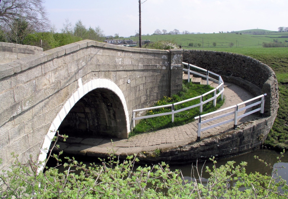 Where is this bridge? - History & Heritage - Canal World