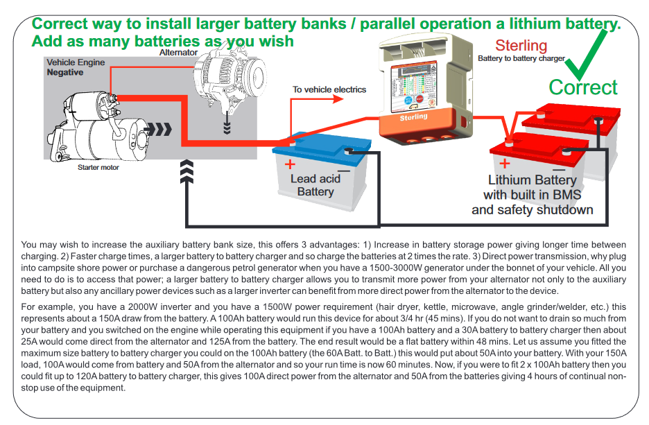 Advice on charging batteries - Boat Building & Maintenance - Canal World