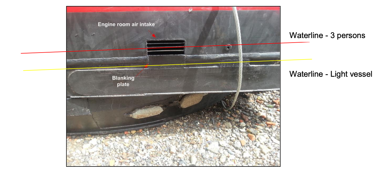 Over Plating - Boat Building & Maintenance - Canal World