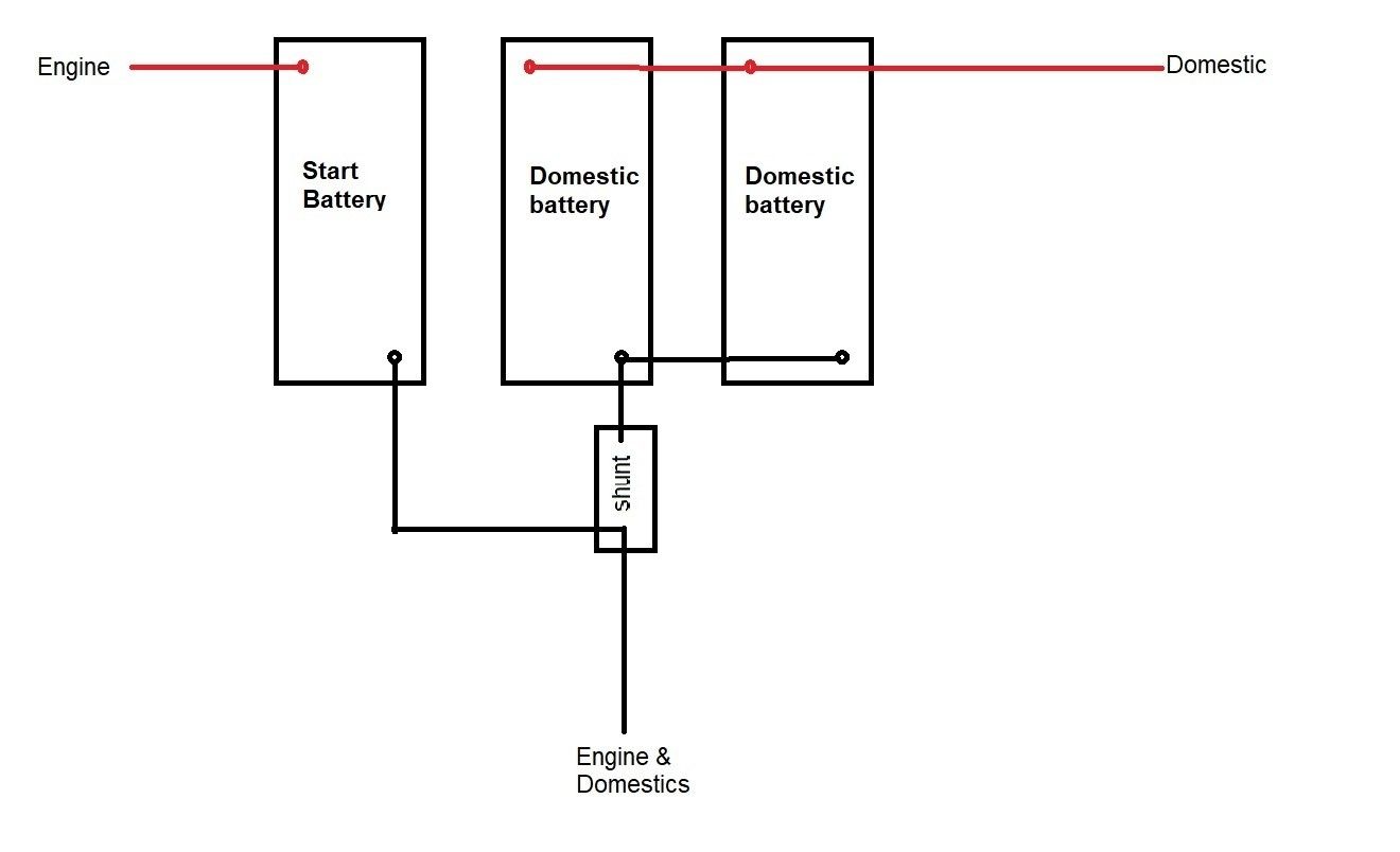 Smart Shunt wiring help - Boat Building & Maintenance - Canal World