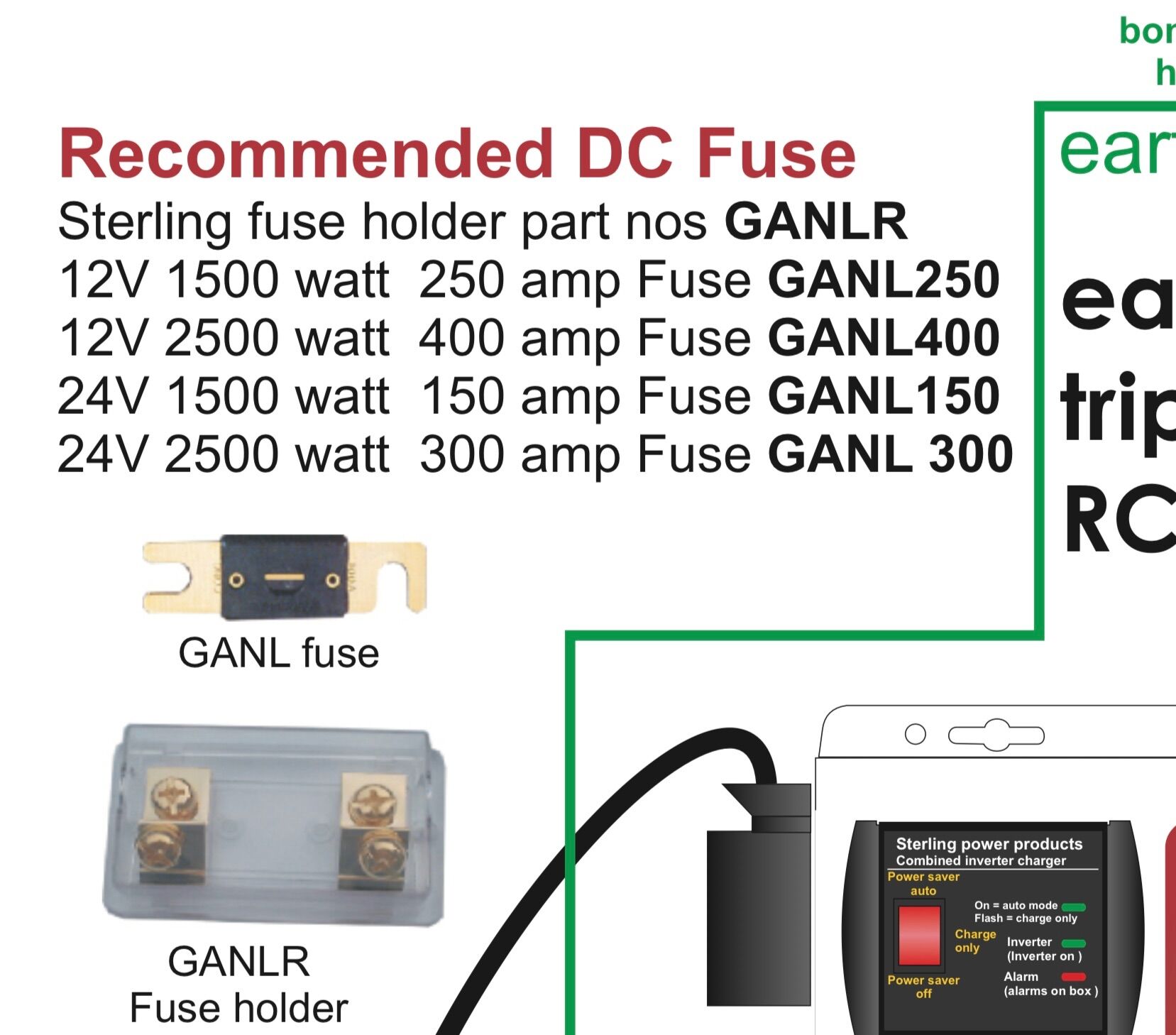 Hull Earth & Negative Bonding Questions - Boat Building & Maintenance ...