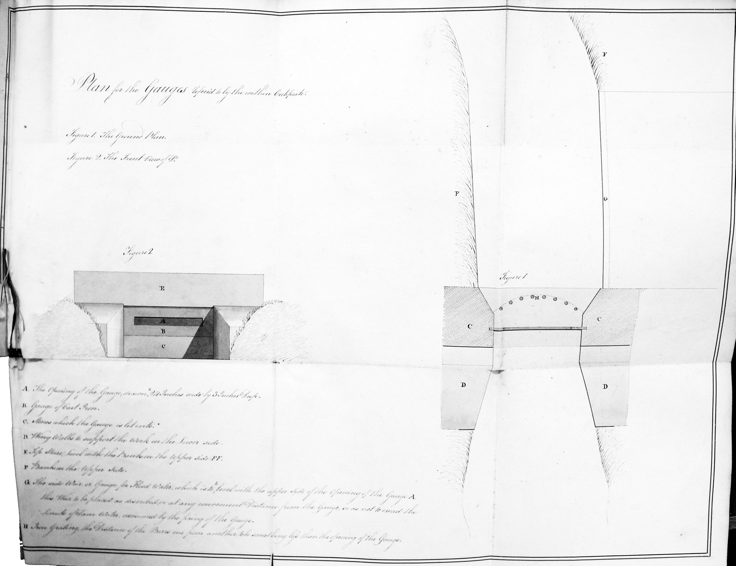 Depth of Wheaton Aston lock - History & Heritage - Canal World