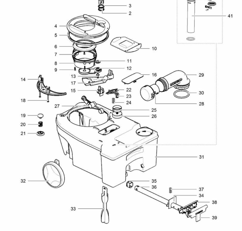 Thetford cassette stuck - Boat Equipment - Canal World