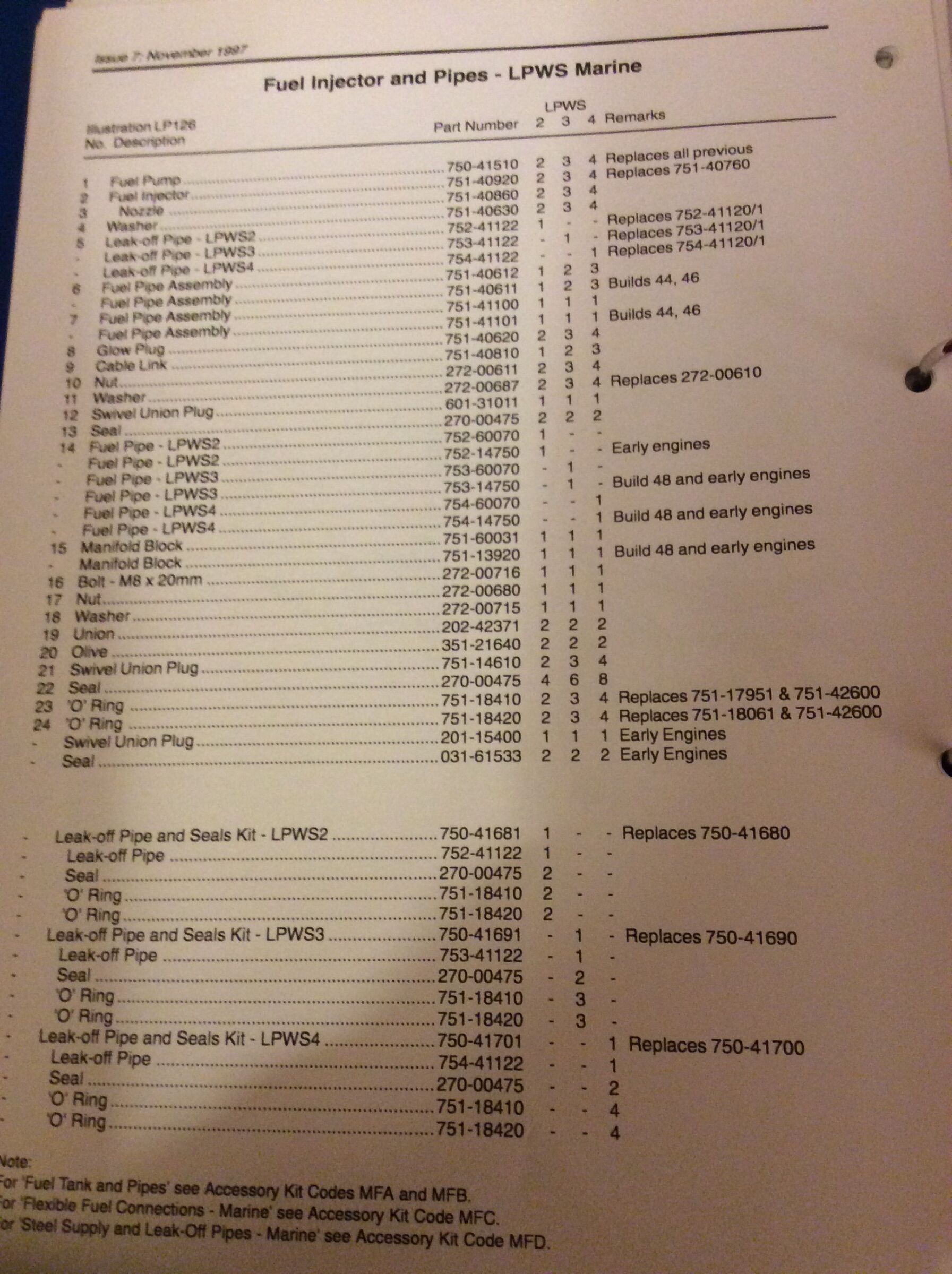 Lister petter Lpws3 exhaust spitting/ leak - Page 2 - Boat Building ...