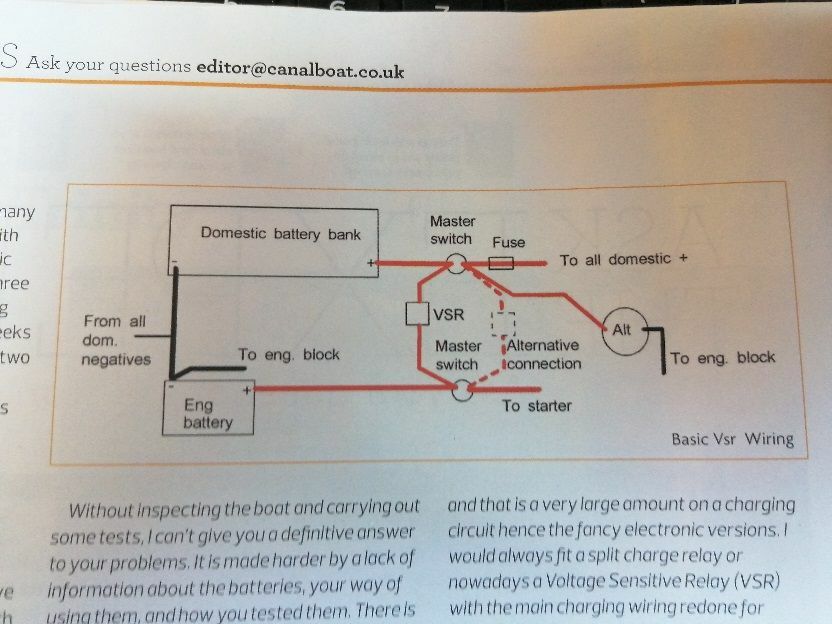 Single Alternator and VSR - Boat Equipment - Canal World
