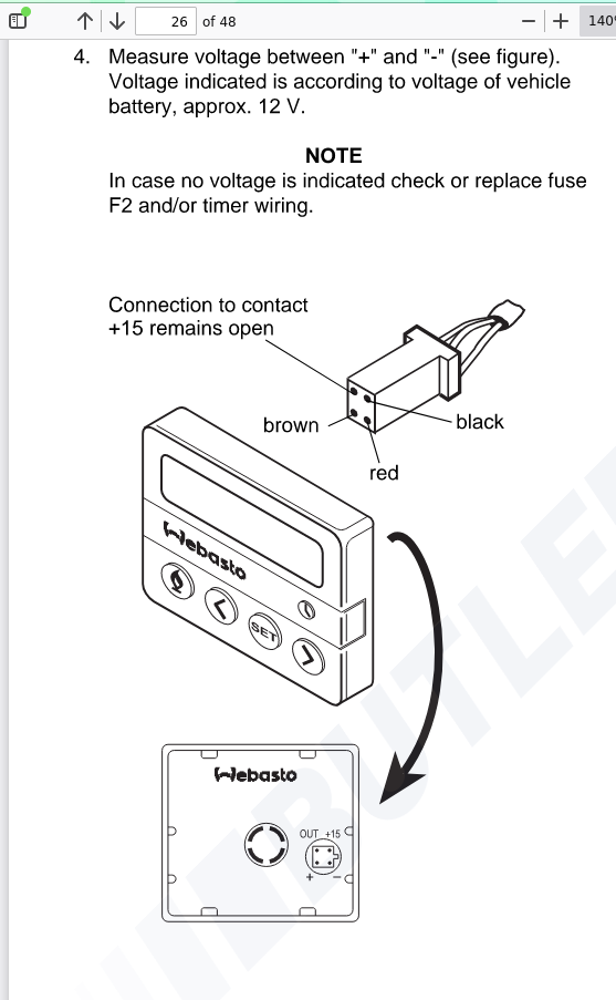 Nest stat with a Webasto Thermo Top C - Boat Equipment - Canal World