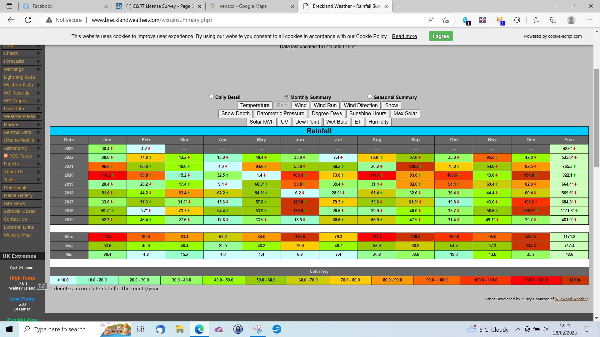 C&RT License Survey - General Boating - Canal World