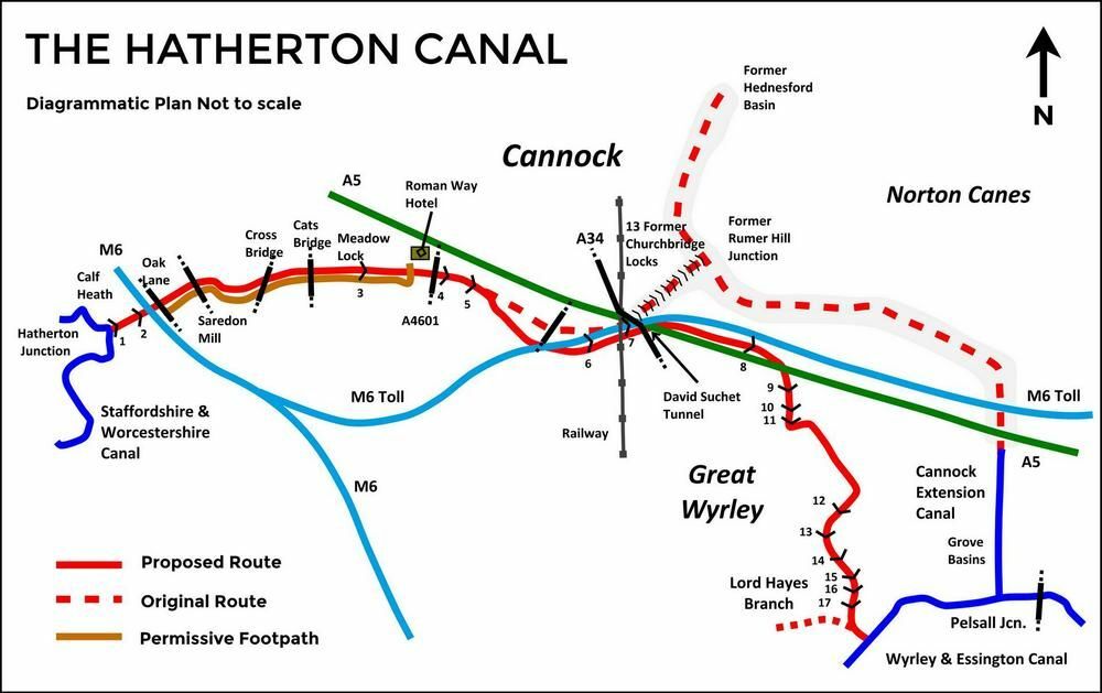 Lichfield Canal - History & Heritage - Canal World