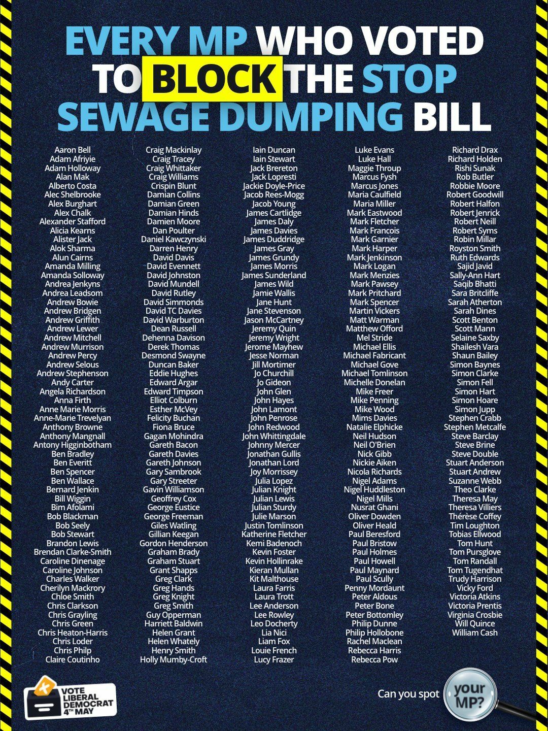 Unlimited fines for dumping sewage - General Boating - Canal World