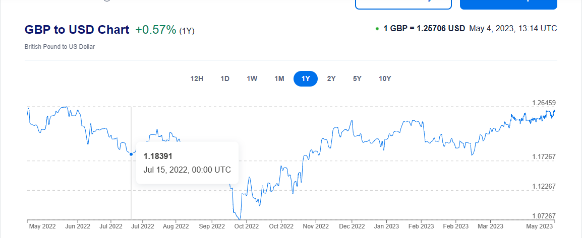 Why does my keyboard lock up? - Forum Account Support - Canal World
