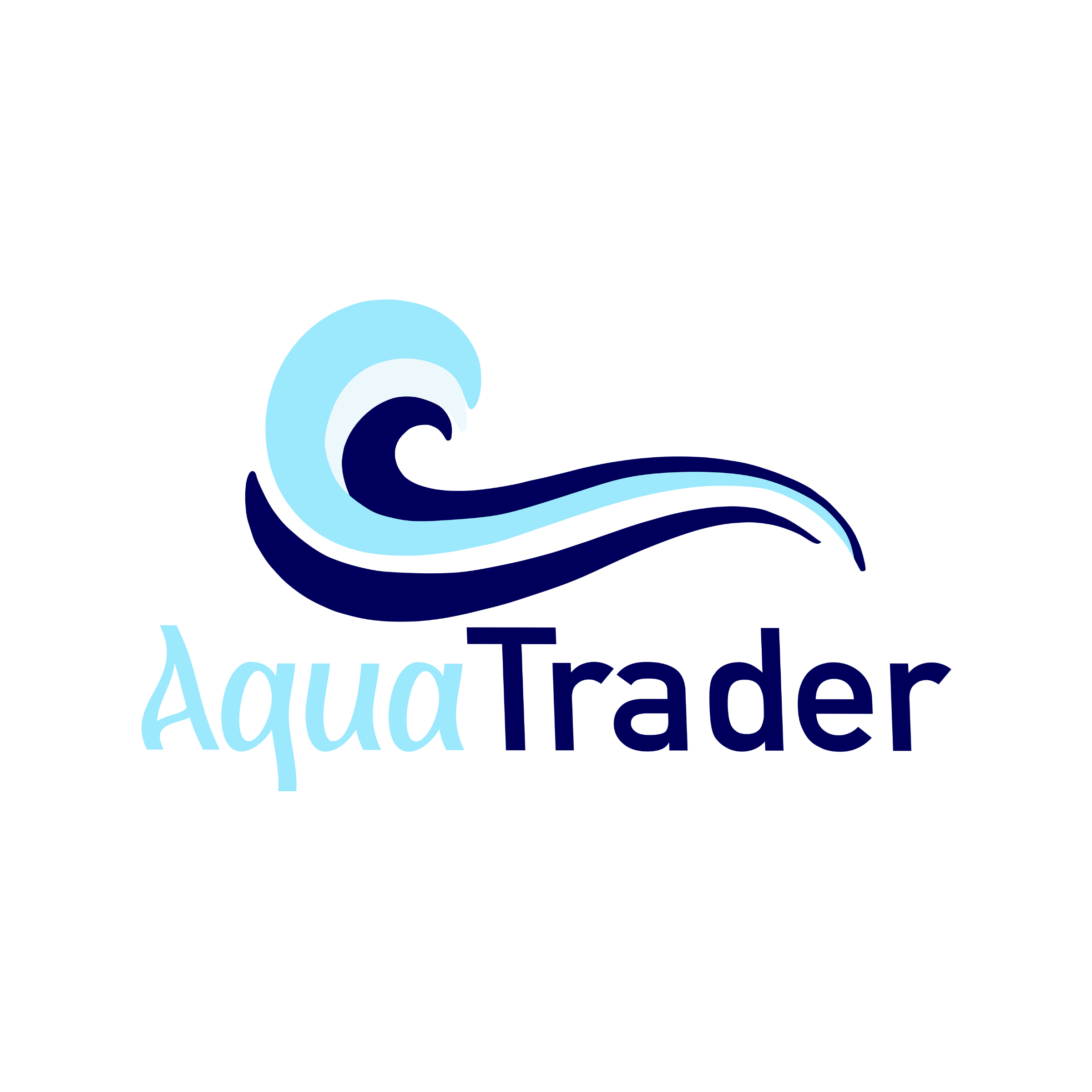 AquaTrader - New to Boating? - Canal World