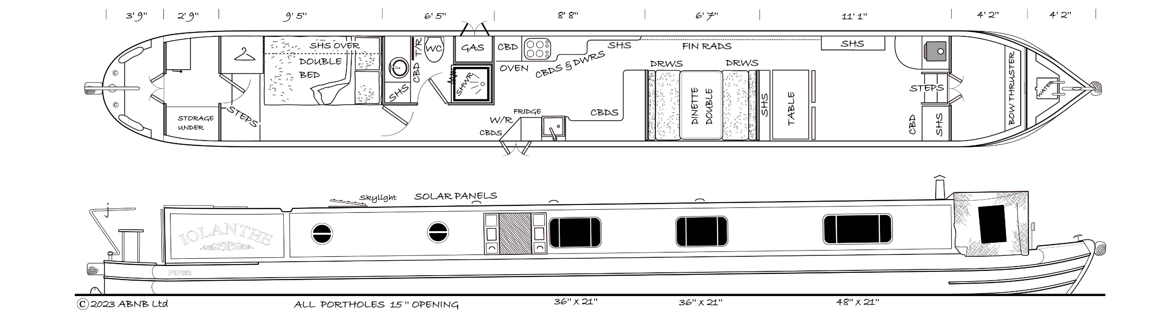 Interior dimensions.... - New to Boating? - Canal World