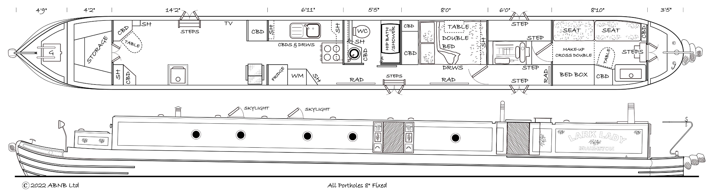 looking for a boat - Page 2 - New to Boating? - Canal World