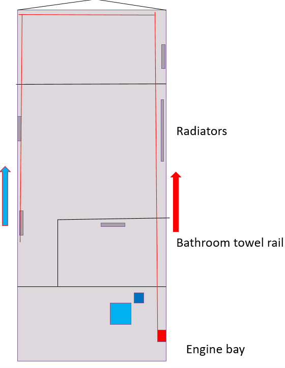 Webasto header tank height - Boat Building & Maintenance - Canal World
