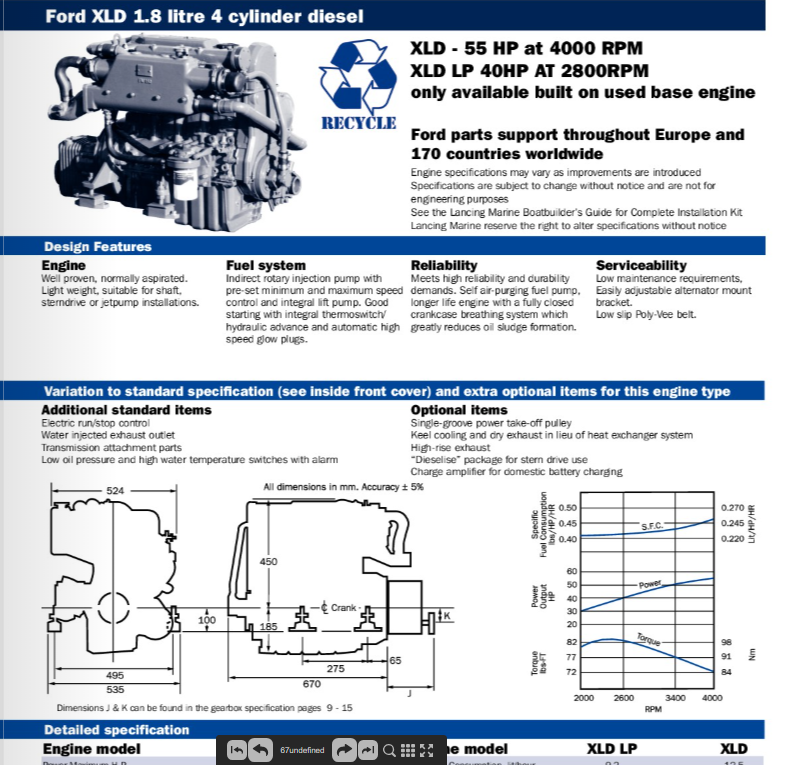 I am desperate to get a marine engineer to service my engine - Page 4 ...