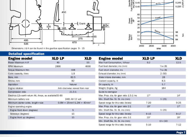 I am desperate to get a marine engineer to service my engine - Page 4 ...