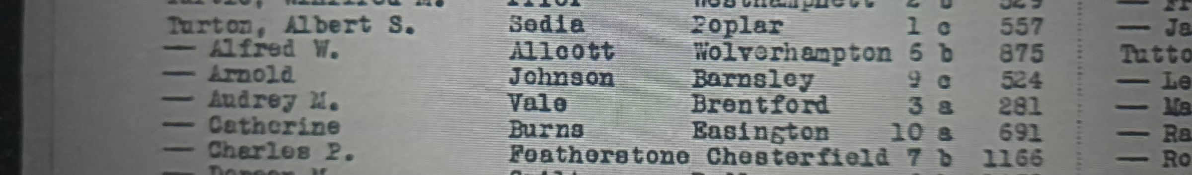 Information about The Alcott family - Page 2 - History & Heritage ...