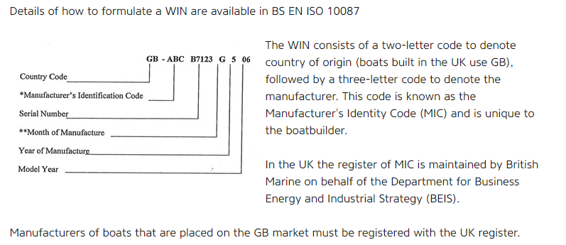 Does a 'sailaway' boat need a new HIN / CIN on completion ? - Boat ...