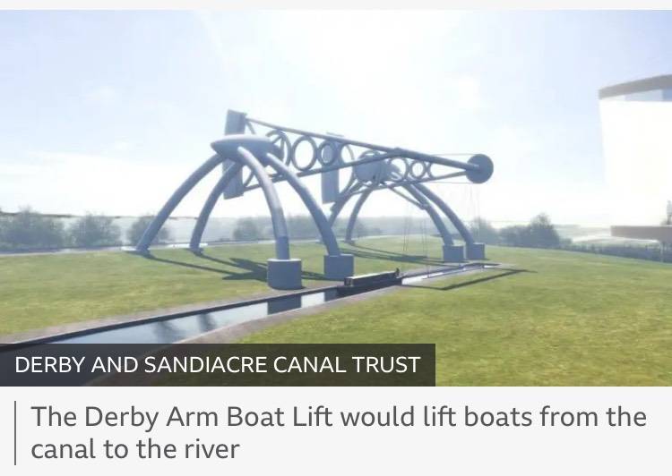 Derby Arm Boat Lift - Waterways News & Press - Canal World
