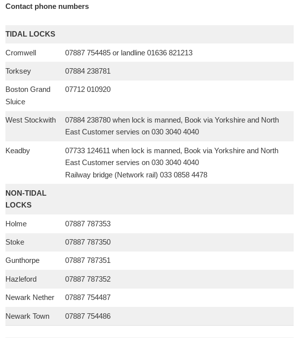 River Trent Locks - contact phone numbers - General Boating - Canal World