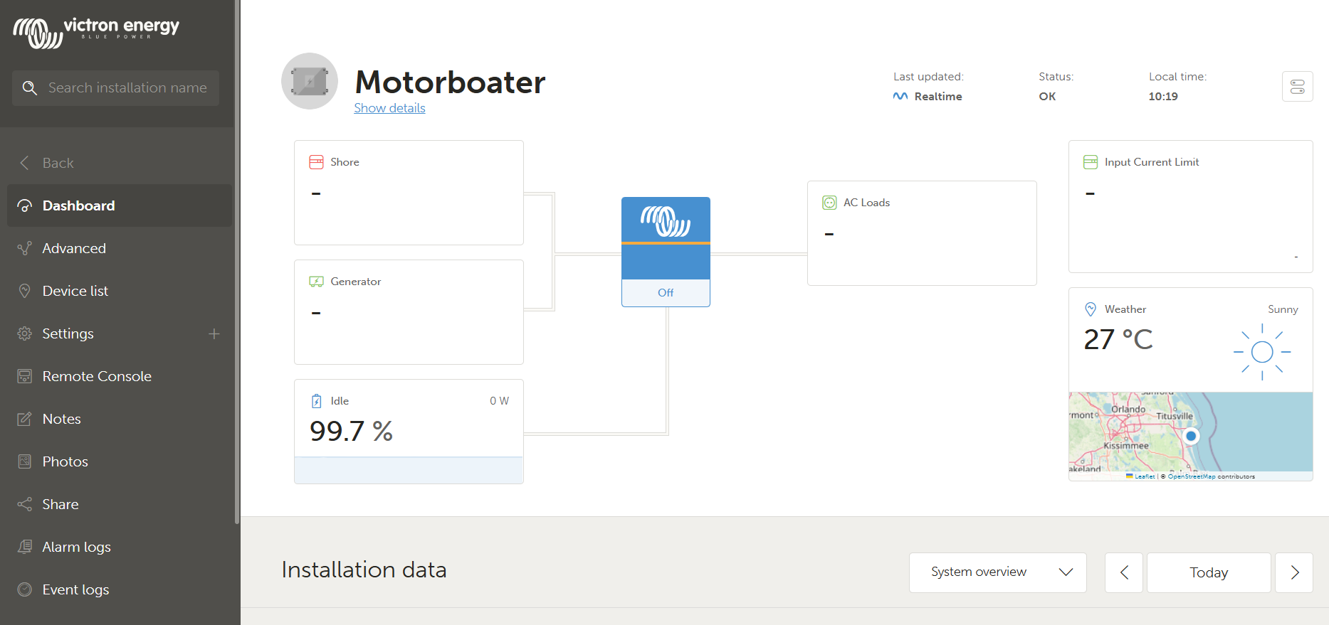 VRM is not showing any data for shore or AC loads on my Victron system ...