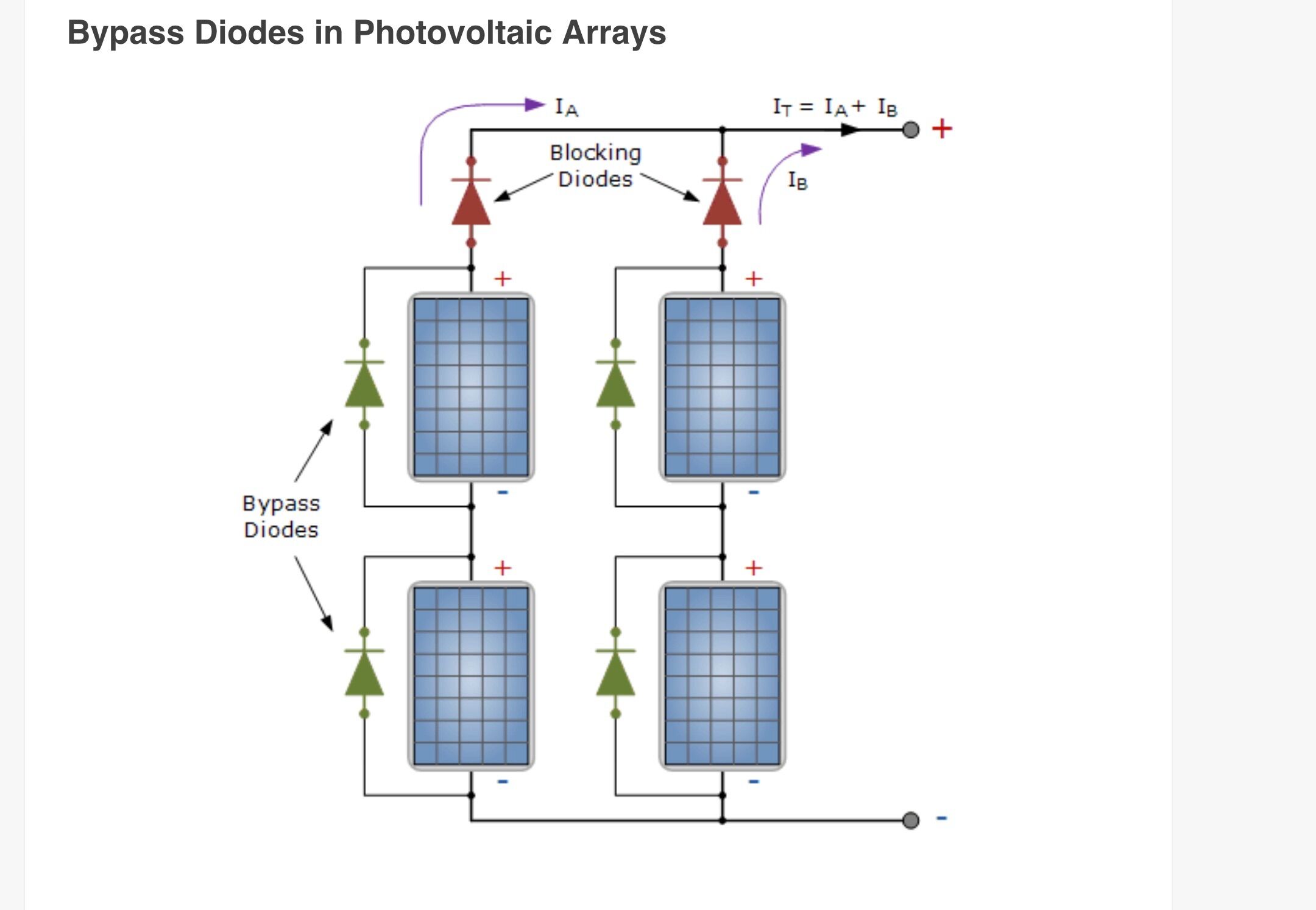 My Project Boat... ..David Piper, 1997, 40' 'Gon Goozling' - Boat ...