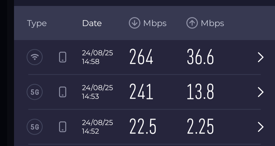 Aston Marina Internet Access - Moorings & Marinas - Canal World